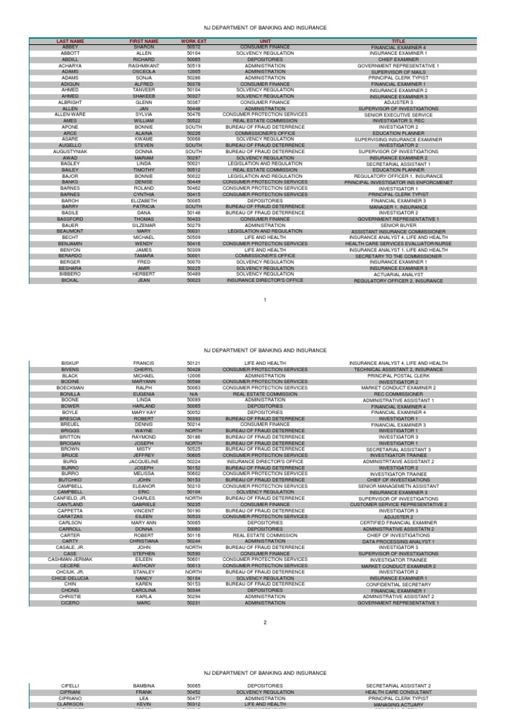 NJ Department of Banking Personnel List | PDF | Consumer Protection | Banks