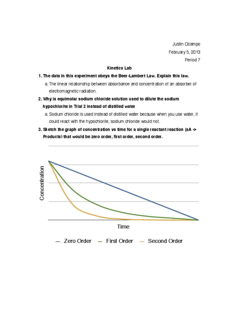 Kinetics Lab | PDF | Chemistry | Chemical Reactions