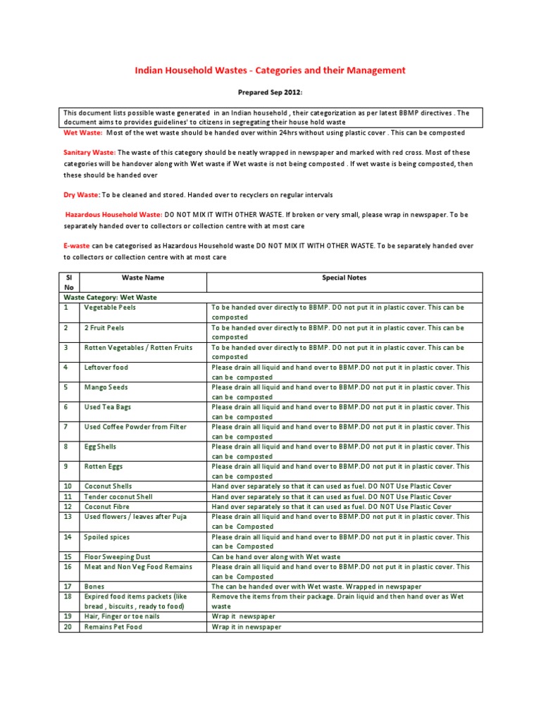 Waste Segregation - Rules BBMP | Download Free PDF | Plastic | Compost