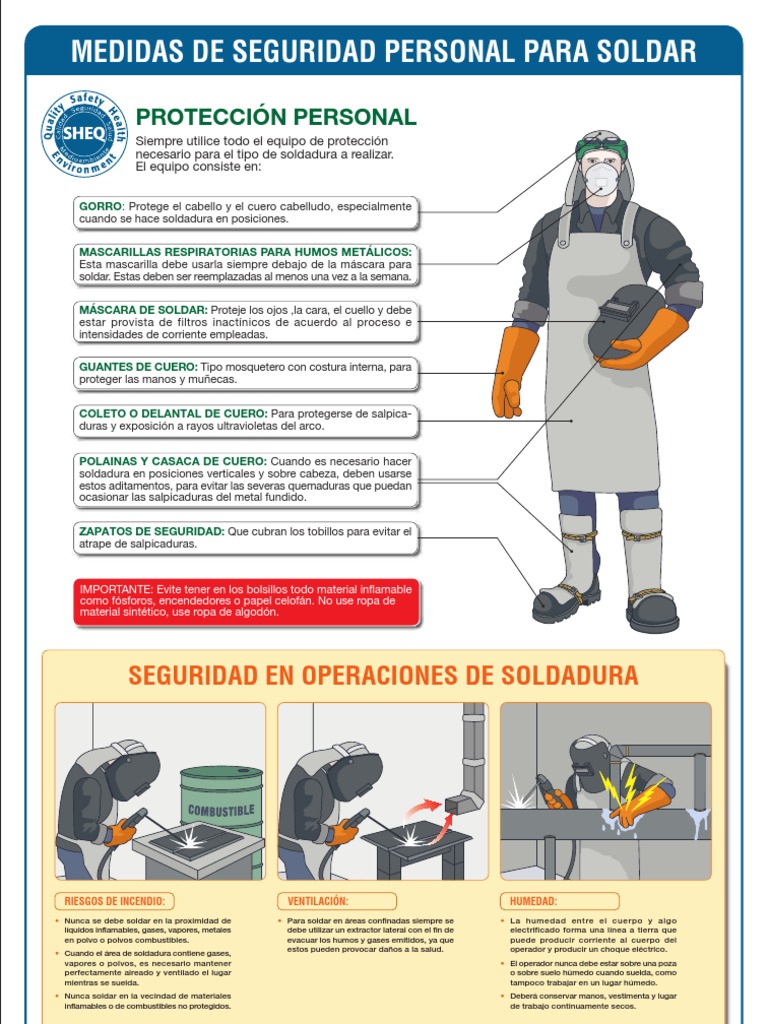 Epp Soldador | Soldadura | Ropa