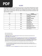Mathematic Form 1 Question and Answer | PDF | Numbers | Number Theory