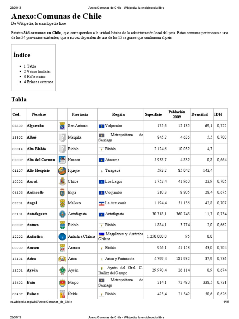 Comunas de Chile y Superficie | PDF | Chile | Inteligencia colectiva