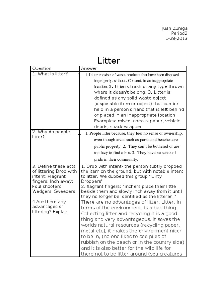 Litter Chart | PDF