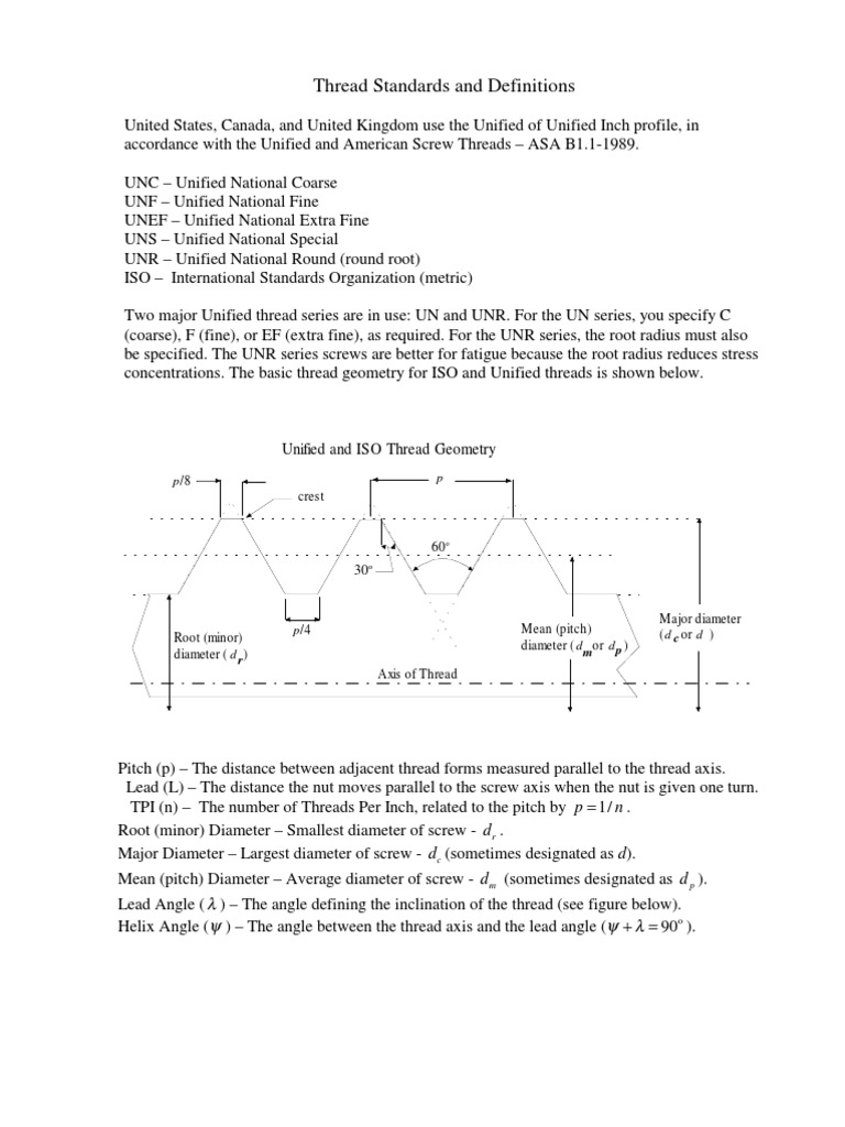 Thread Classification | Metalworking | Mechanical Engineering