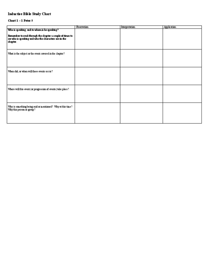 Inductive Bible Study Chart | Religious Texts | Bible