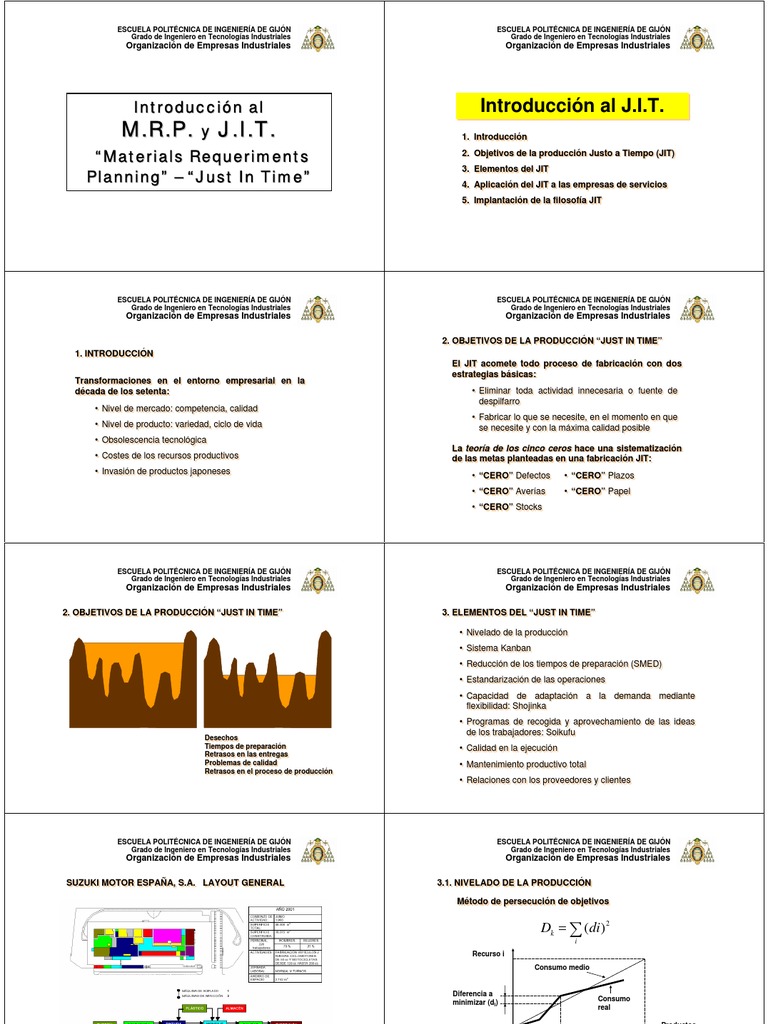 MRP Jit Teoria | PDF | Calidad (comercial) | Ingeniería