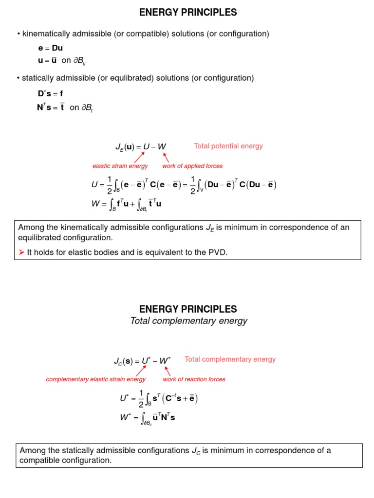 Energy Principles in Finite Element Method | PDF | Science ...