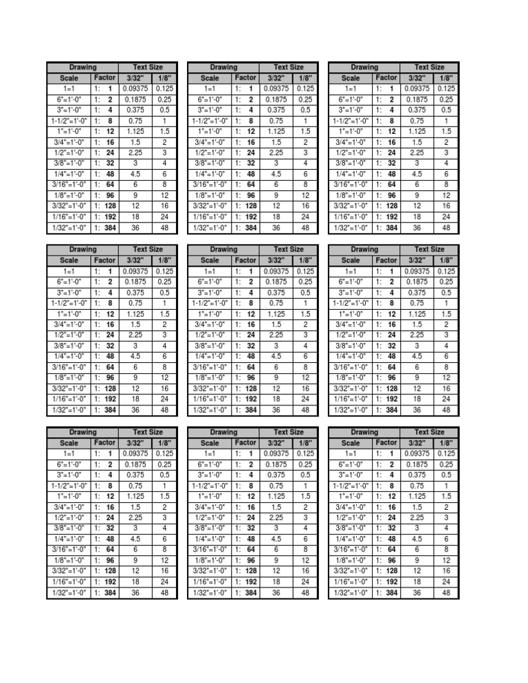 AutoCAD Scale Reference Chart | PDF | Teaching Methods & Materials ...