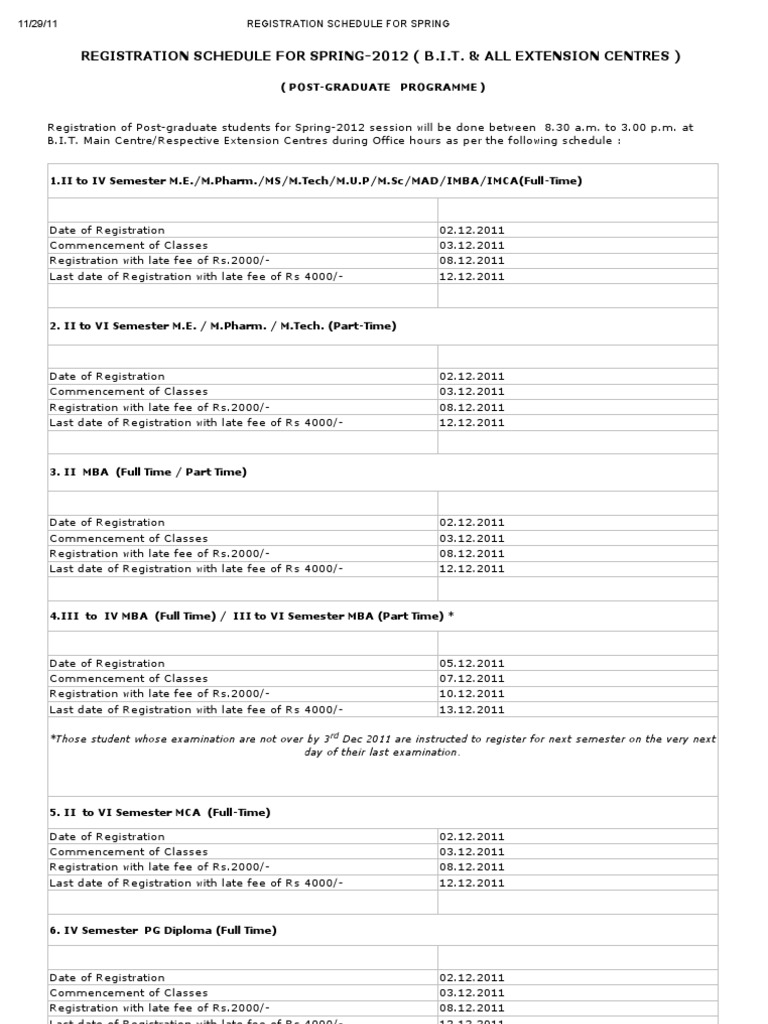 Registration Schedule For Spring | PDF
