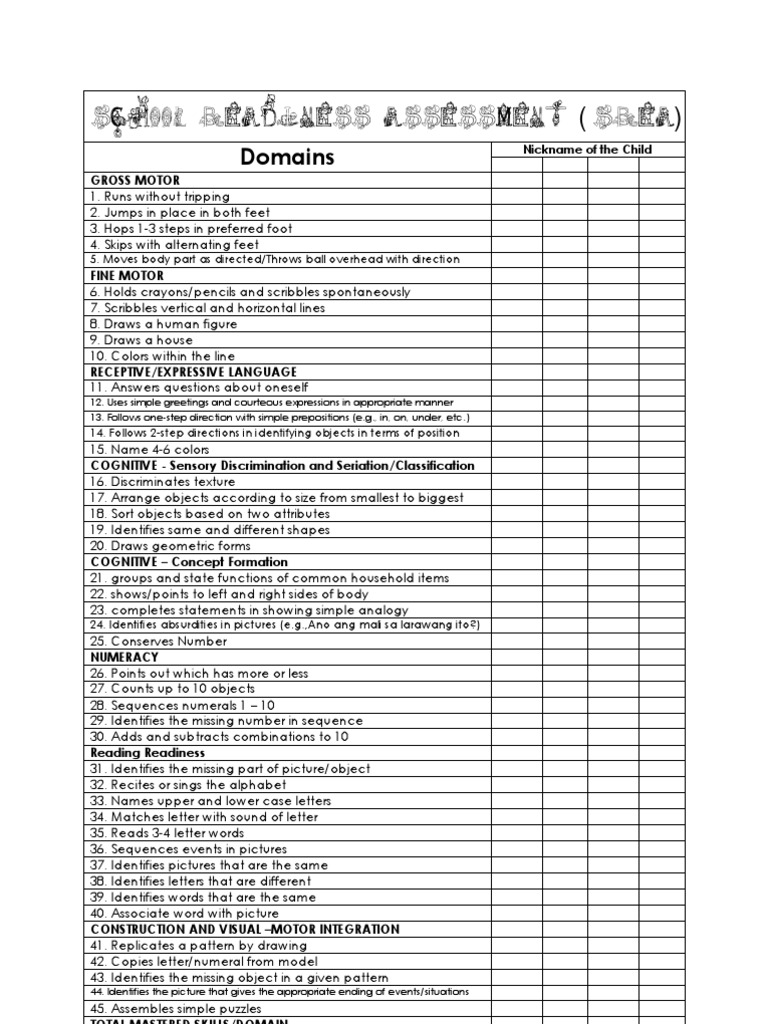 School Readiness Assessment | Sequence | Mental Processes