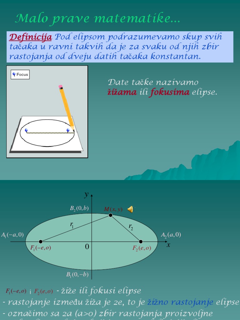 269 Jednacina Elipse