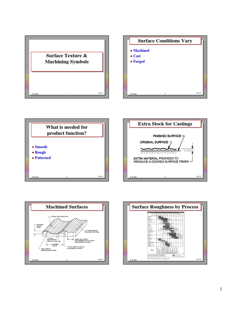 17-Surface Roughness and Machining Symbols | PDF