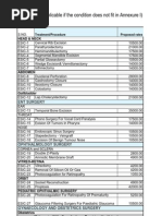 FORM XXVII (Register of Wages) | PDF
