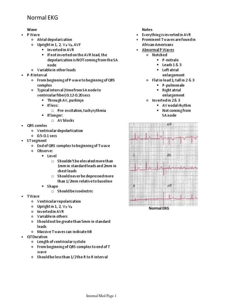 Normal EKG: Wave Notes | PDF | Hypoxia (Medical) | Heart Failure