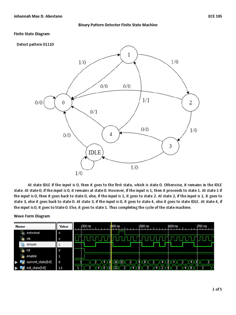 Johannah Mae D. Abestano ECE 195 Binary Pattern Detector Finite State ...