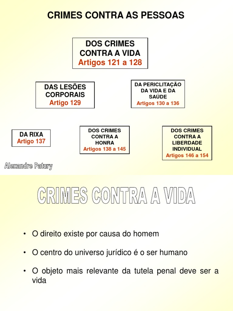 Crimes Contra A Vida | PDF | Homicídio | Lesão corporal (crime)