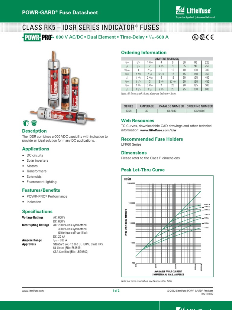 Class Rk5 - Idsr Series Indicator Fuses: Powr-Gard Fuse Datasheet | PDF ...