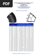 Tabla de Perfiles - Aisc | PDF | Civil Engineering | Physics