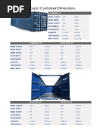 IATA ULD Codes and Specifications | PDF | Shipping | Aviation