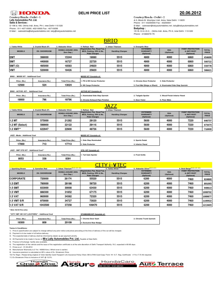 Model Wise Price List 20.06.2012 | PDF | Identity Document | Automotive ...