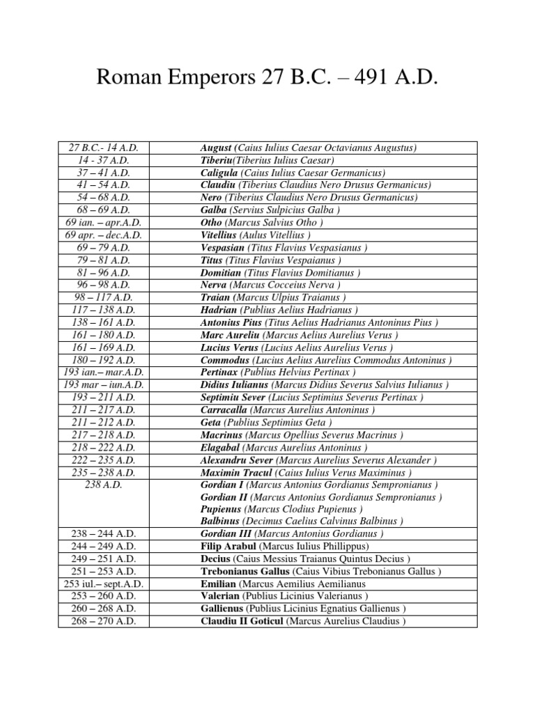 Lista Imparatilor Romani (Roman Emperors List) 27 B.C. - 491 A. D ...