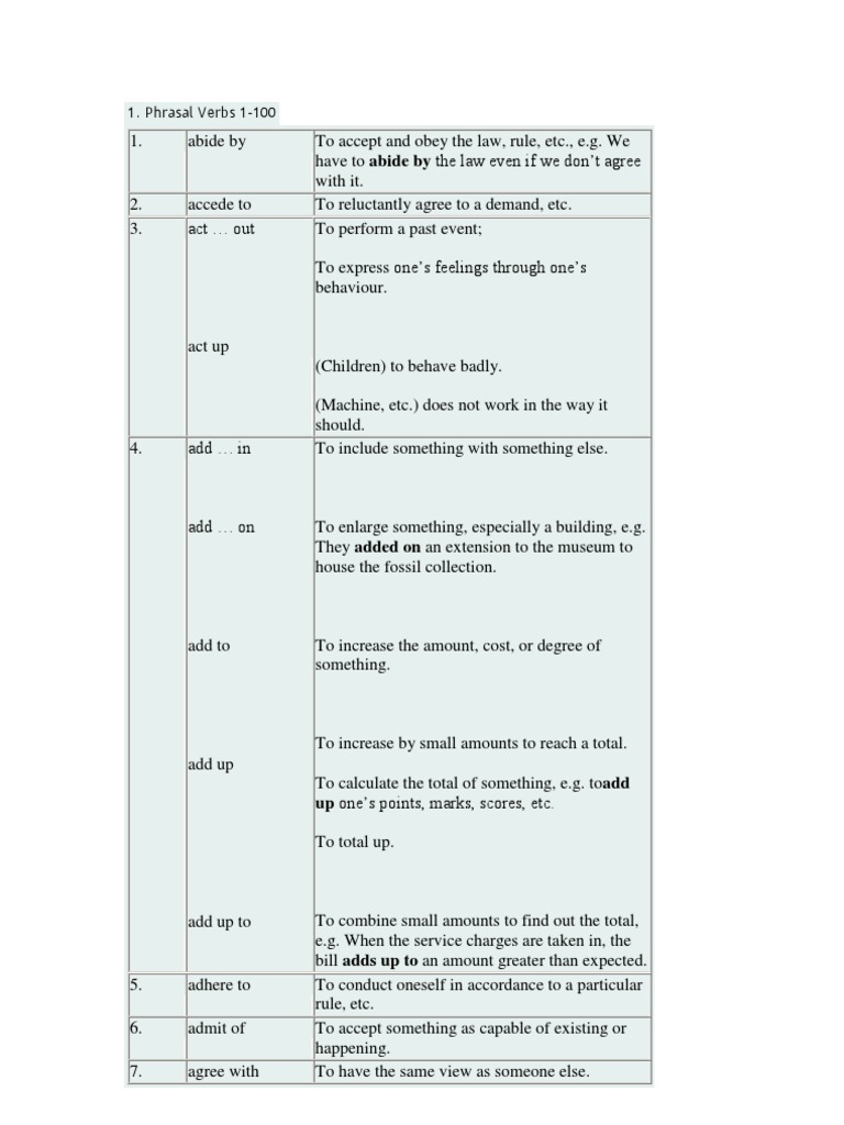 Phrasal Verbs | PDF | Explosion | Wound