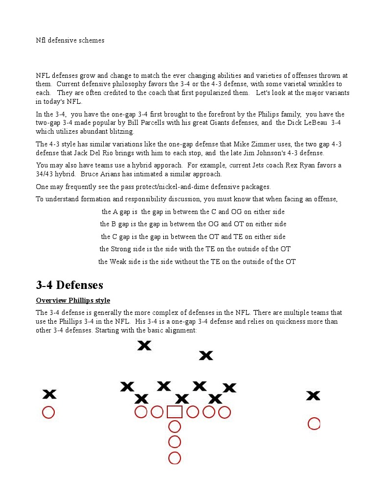 NFL Defenses | PDF | Sports Rules And Regulations | Team Sports