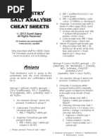 CBSE Class 11 Chemistry - Salt Analysis | PDF