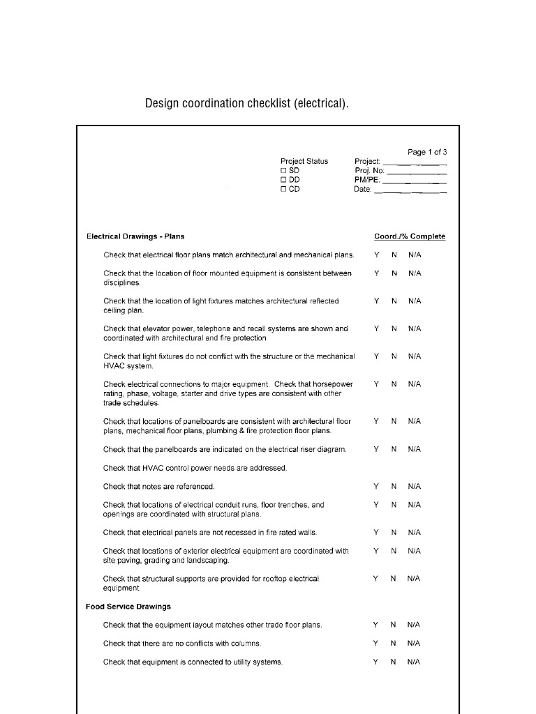 Design Coordination Check List | PDF