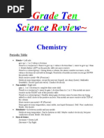 Chemistry Basics for Students | PDF | Ion | Chemical Compounds