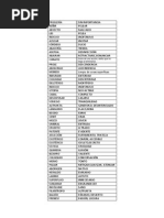 Sinonimos Kudert Respuestas | PDF