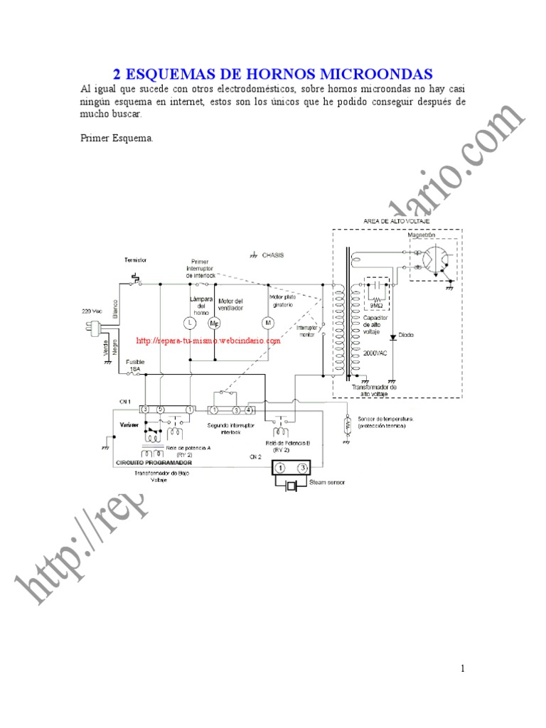 2 Esquemas de Hornos Microondas | PDF