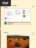 Main Ethiopia Irrigation-System-Manual-2018 | PDF | Irrigation ...