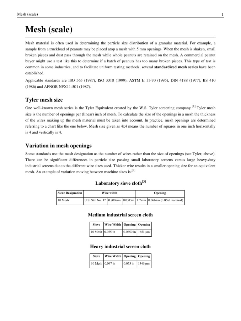 Mesh (Scale) | PDF | Materials | Nature