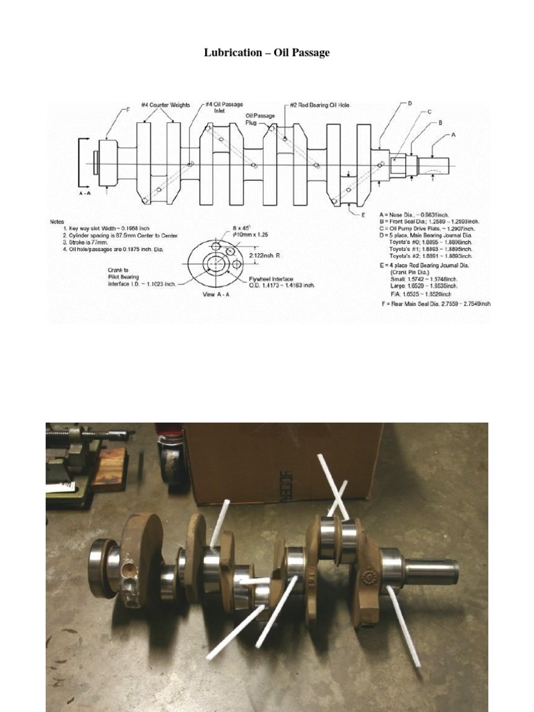Lubrication - Oil Passage | PDF