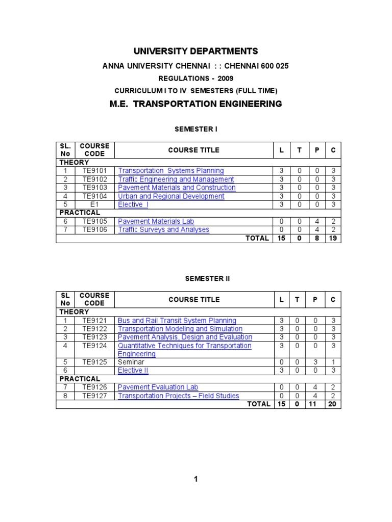 Transportation Engineering Curriculum | PDF | Public Transport | Transport