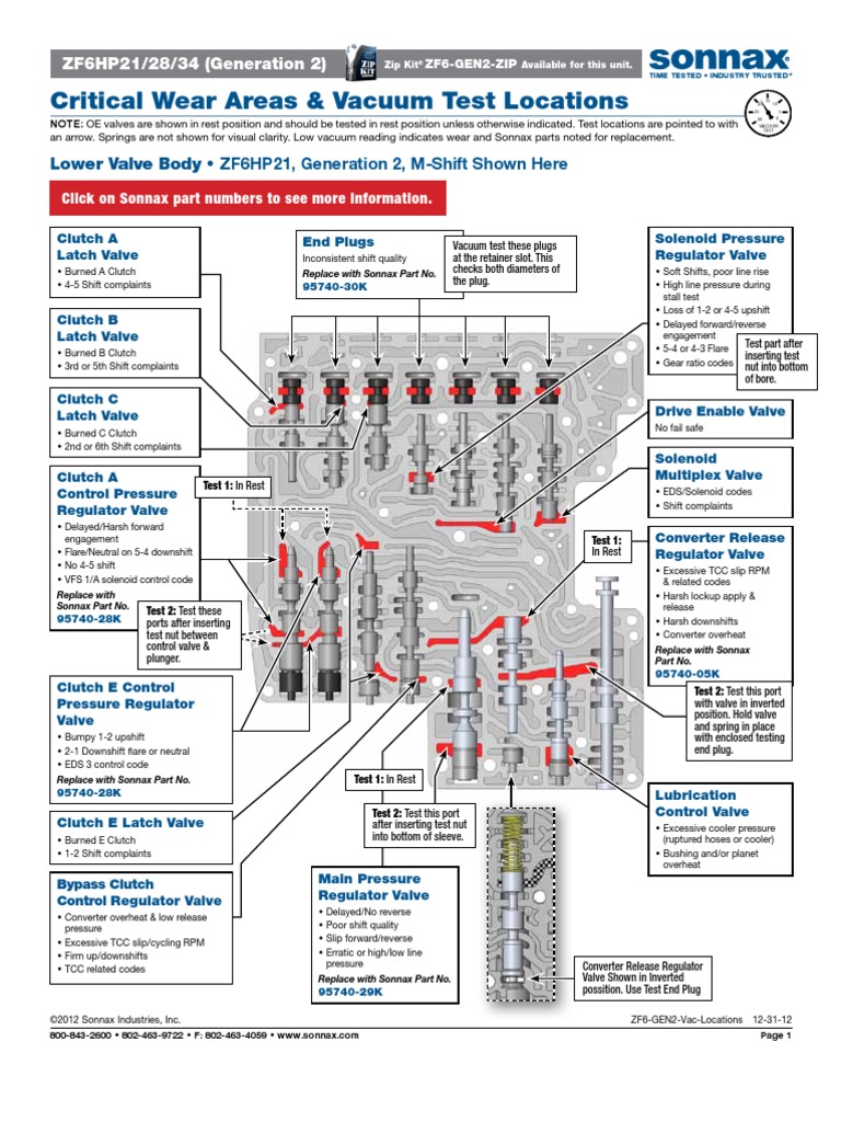ZF6 GEN2 Vac Locations | PDF | Manual Transmission | Valve