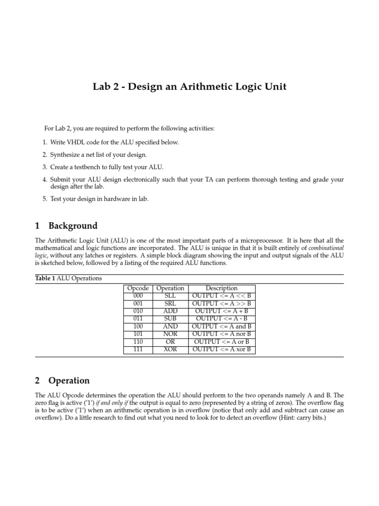 Alu 32 Bit | PDF | Vhdl | Computer Engineering