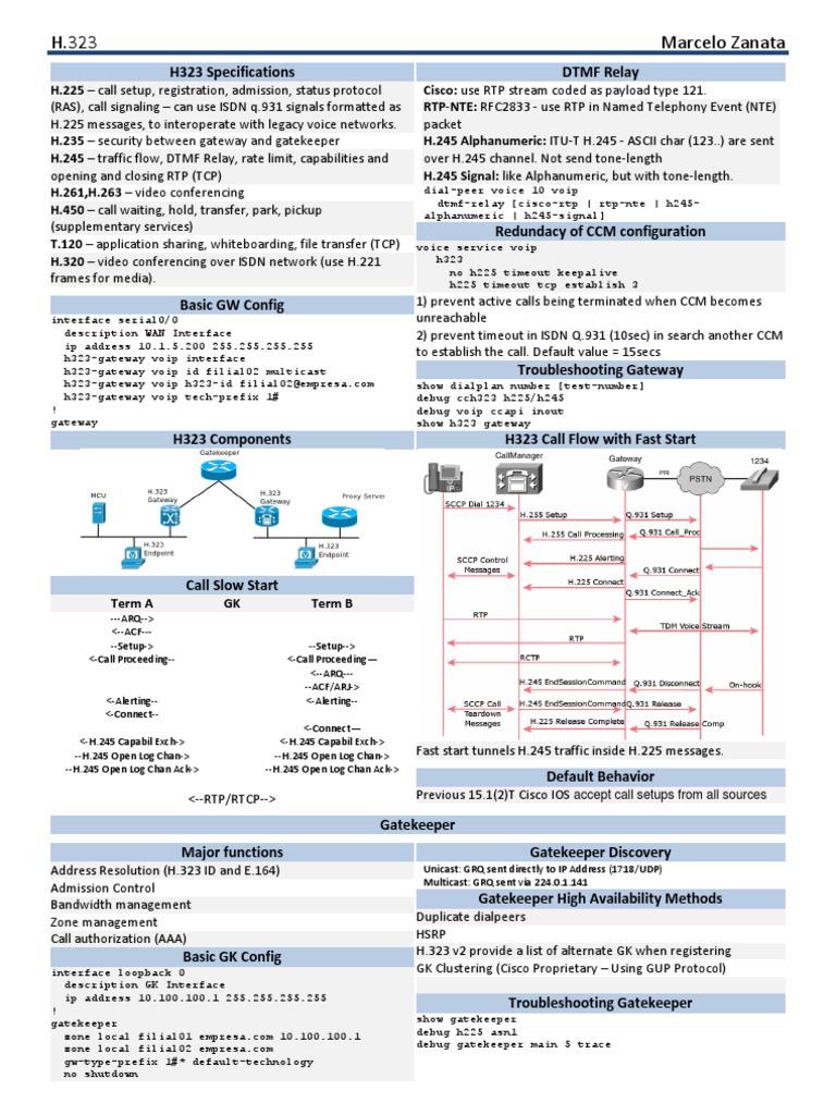 FactSheet - H323 v1 | PDF | Computer Standards | Media Technology