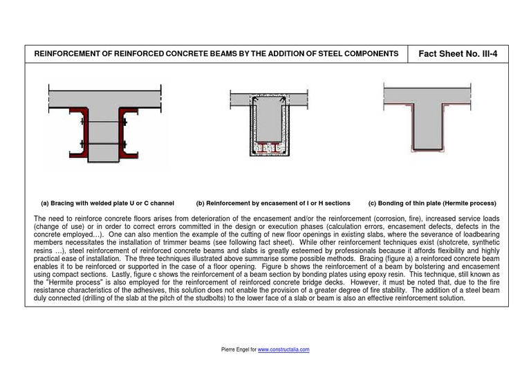 Fact Sheet No. III-4: Reinforcement OF Reinforced Concrete Beams BY THE ...
