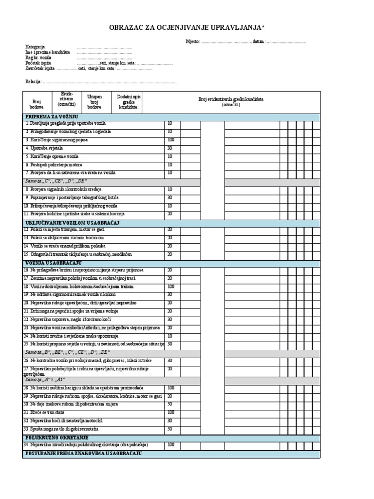 Obrazac Za Ocjenjivanje Ispita Iz Upravljanja Motornim Vozilom | PDF