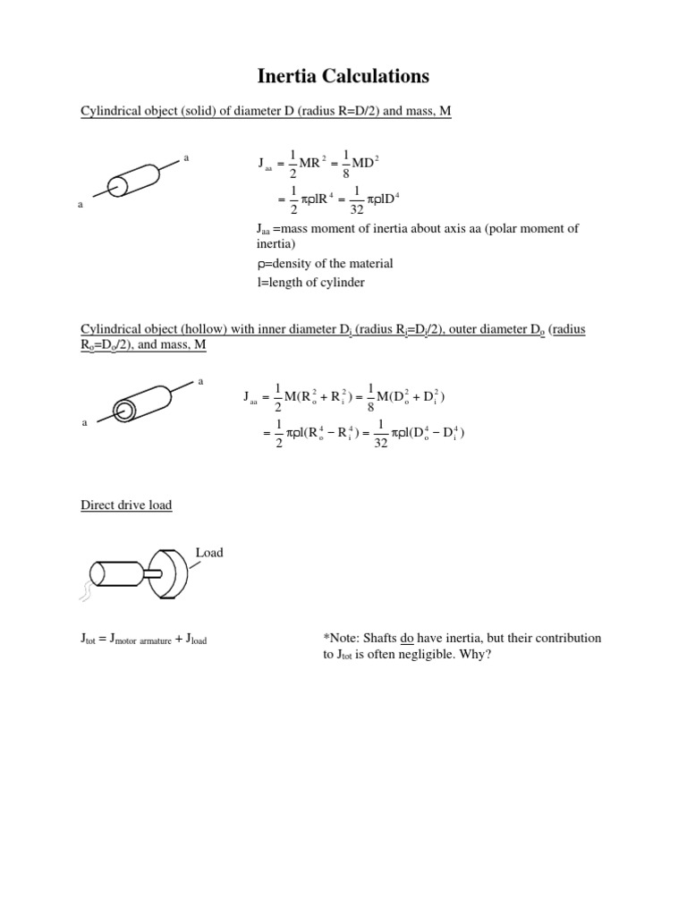 Mass Moment of Inertia Formulas PDF | PDF | Gear | Rotation Around A ...