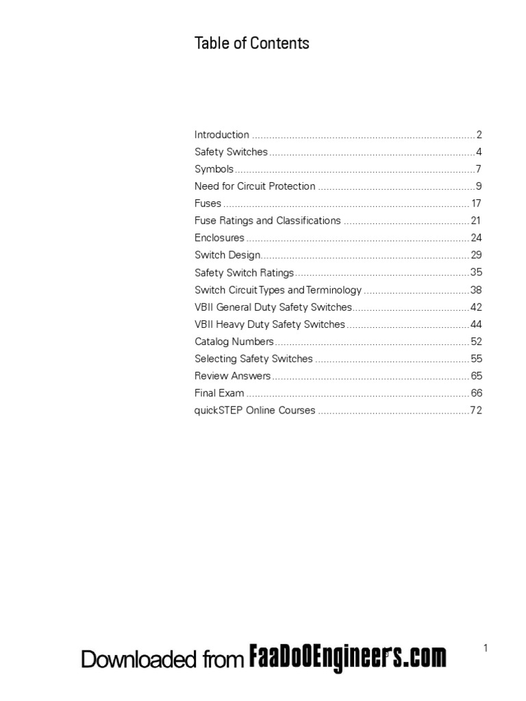 Basics of Safety Switches | PDF | Fuse (Electrical) | Switch