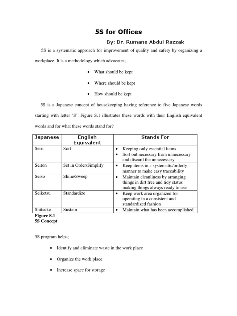 5S For Offices | PDF | Employee Retention | Computing