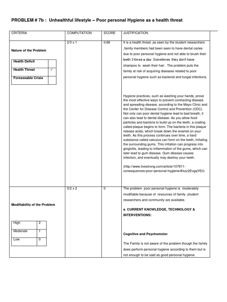 Unhealthful Lifestyle Poor Personal Hygiene As A Health Threat | PDF ...