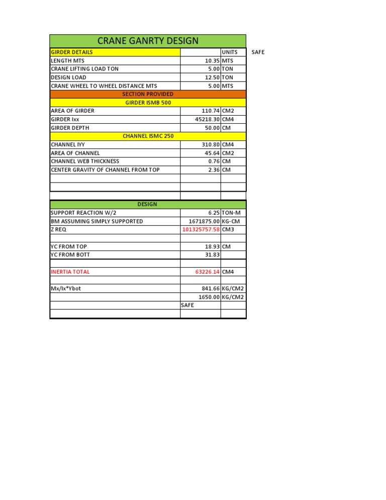 Crane Gantry Design | PDF | Transport Infrastructure | Civil Engineering