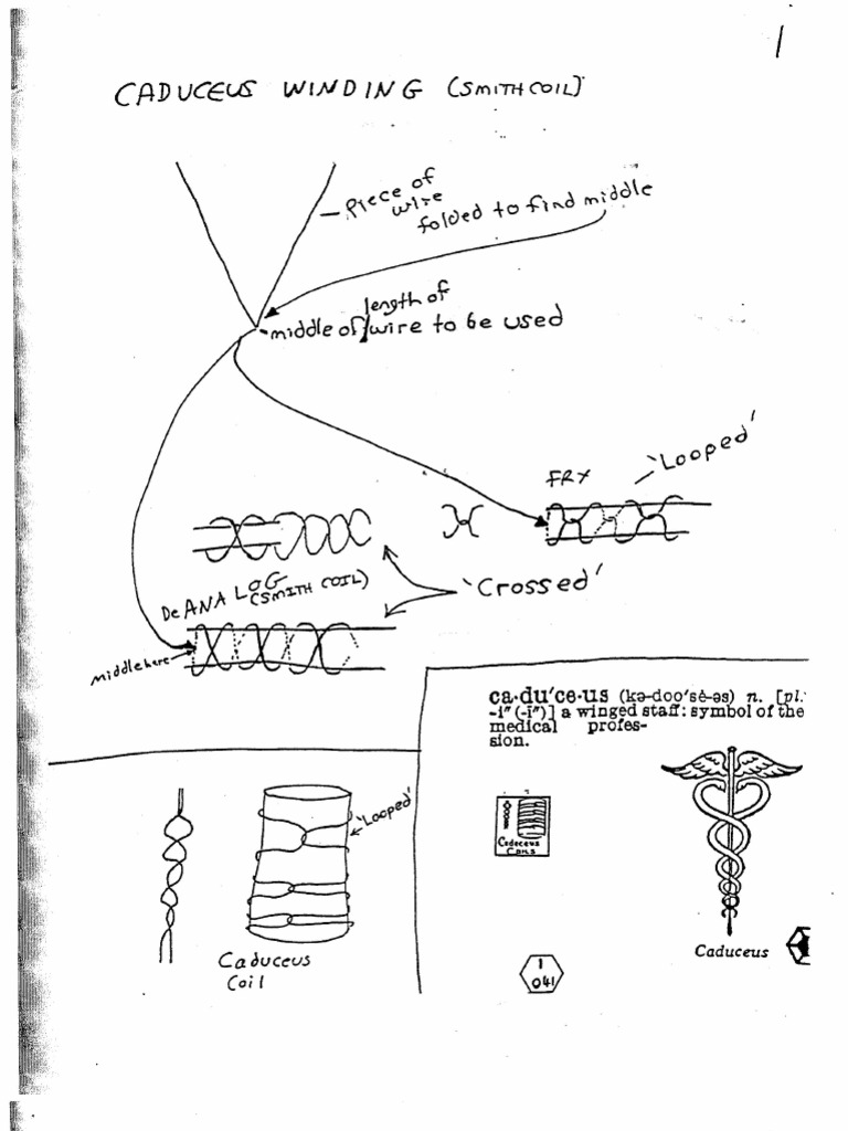 Caduceus Winding | PDF