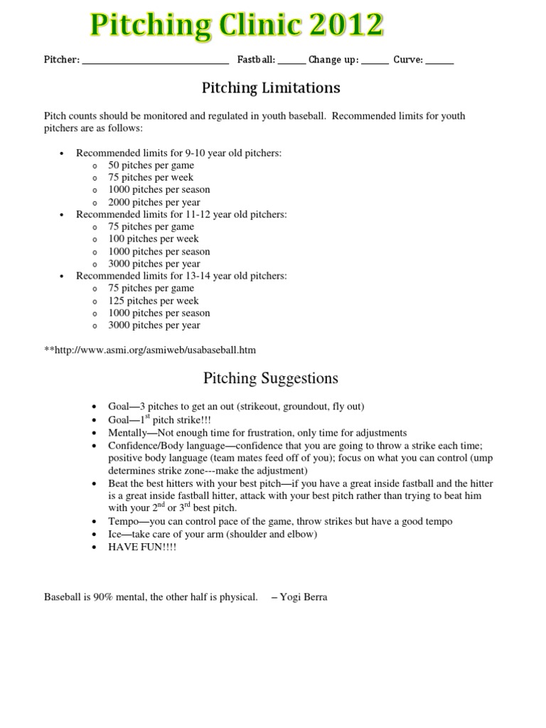 Pitching Clinic 2012 | PDF