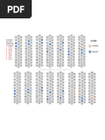 Notas para Acordeón GCF | PDF
