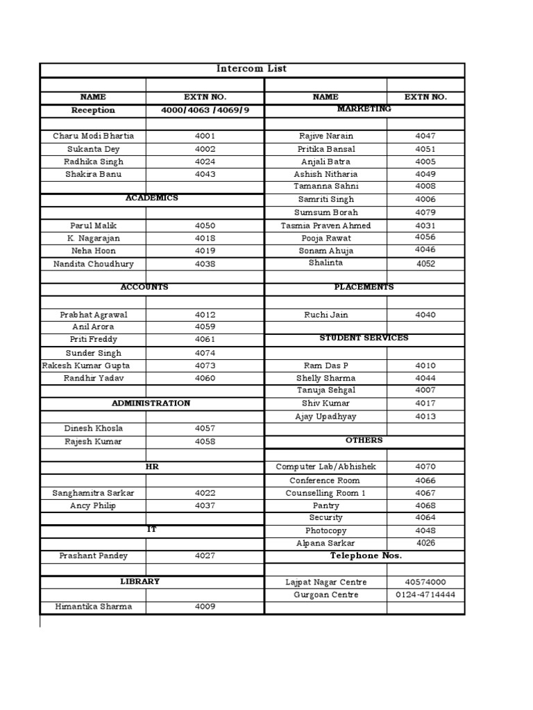 Extn List New Xls-FP1304399498 | PDF